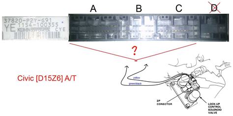 Unlock The Secrets Of D15z6 Ecu Pinout A Comprehensive Guide