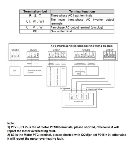 Diagrama De Fiação De Compressor De Ar