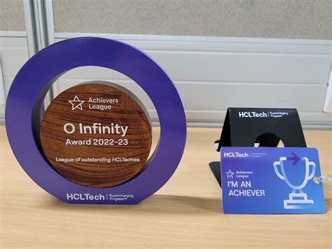 aman sapra on linkedin hcltech hybridcloud digitaltransformation