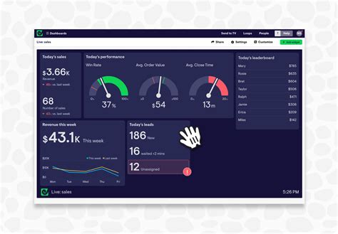 New Excel Dashboard Tools Excel Dashboards Vba