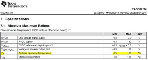 TAS5825M Need TAS5825 Specification Of Tc Case Operating Temperature Audio Forum Audio