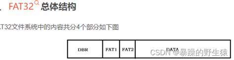 Stm32使用fat文件系统 代码简读stm32 Fat Csdn博客