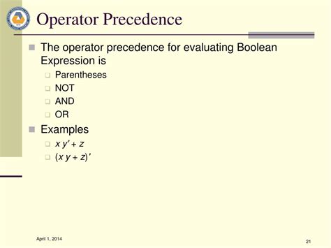 Ppt Digital Logic Design I Boolean Algebra And Logic Gate Powerpoint