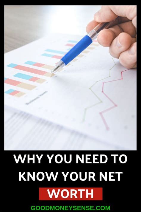 What Is Net Worth And How To Calculate Your Personal Net Worth Good