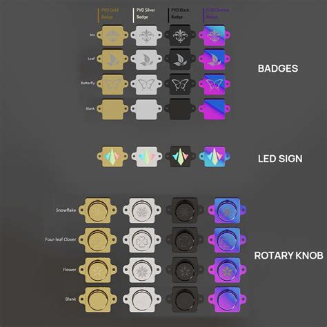 Knob Blank Silver For Bt Pcb Candykeys