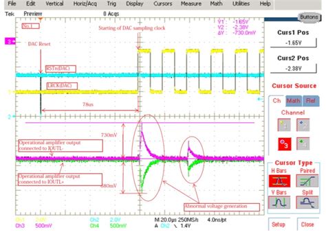 PCM A Abnormal Voltage Generated At The DAC Output When The Sampling Clock Starts Or Stops