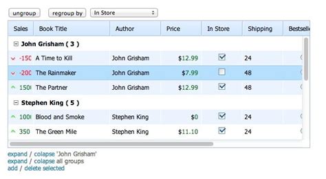 Grouped Rows By Column Book Sale Book Title The Rainmaker