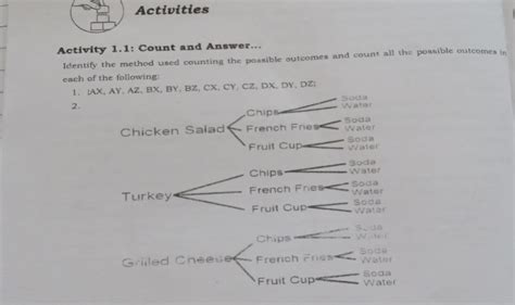 solved activities activity 1 1 count and answer identify the