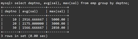 【mysql】聚合函数与分组查询group By Sum Csdn博客