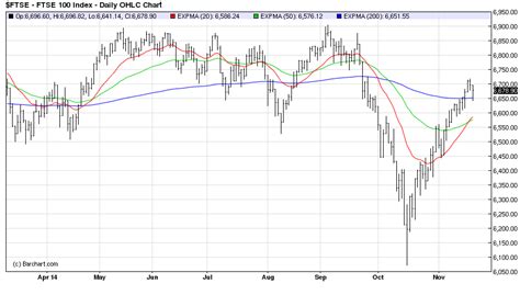 Osb Board Price History At David Dicken Blog