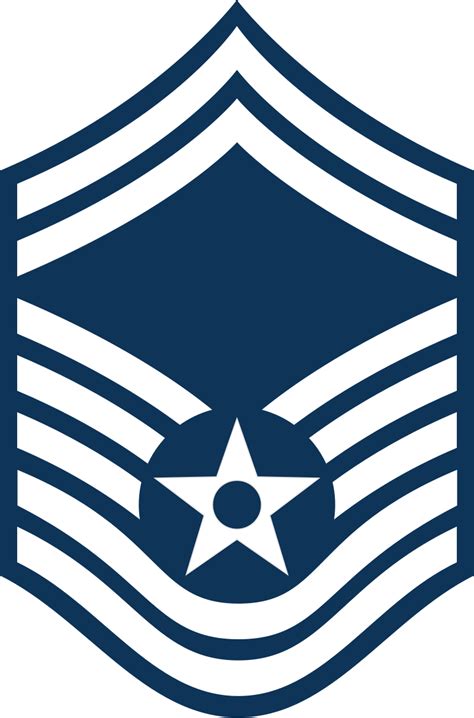 Us Air Force Enlisted Ranks Explained