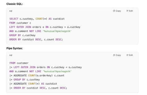 Databricks Introduces Pipe Syntax For Sql Udaya G Posted On The Topic Linkedin