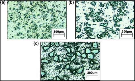 Typical Micrographs Of Alsic Composite Ingots Containing 15 Of