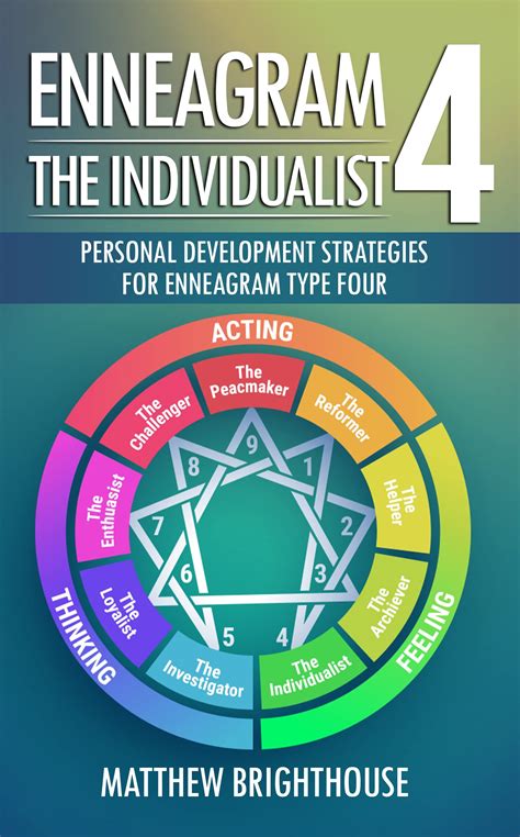 Enneagram 4 The Individualist Personal Development Strategies For