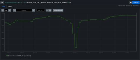 Releases · Bentomlbentoml · Github