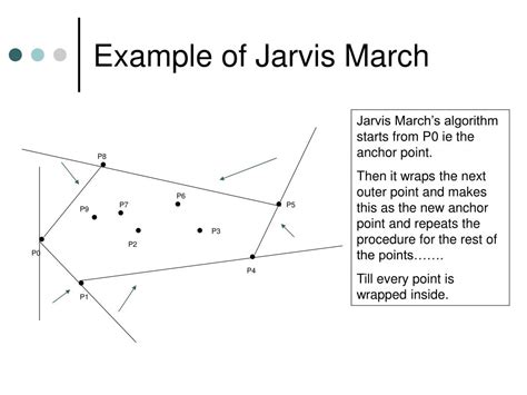 ppt computational geometry part ii powerpoint presentation free