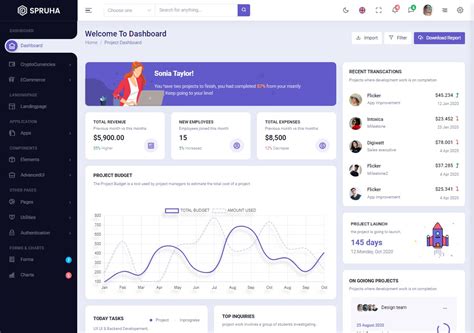 60 Best React Admin Dashboard Templates In 2023