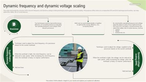 dynamic voltage scaling powerpoint templates slides and graphics