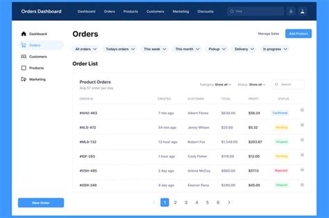 Orders Dashboard Sales Tracking Panel Web App Ui Ux And Ui Kits Websites Ft Sales Dashboard