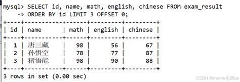 【mysql 06】表的增删查改mysql修改表中数据 Csdn博客 【mysql 06】表的增删查改mysql修改表中数据 Csdn博客