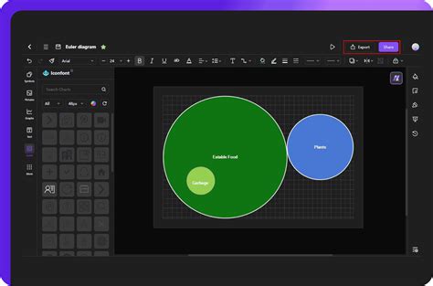 Free Online Euler Diagram Maker