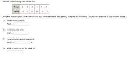 Solved Consider The Following Time Series Data Using The