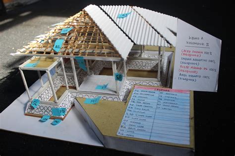 Maket Struktur Rumah Lantai 1 Raps Architecture