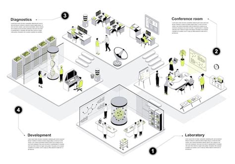 Premium Vector Science Center 3d Isometric Concept In Outline Design