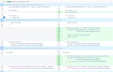 Cve 2023 44487 2 Rapid Reset Ddos Attack 分析 Chestnuts Blog