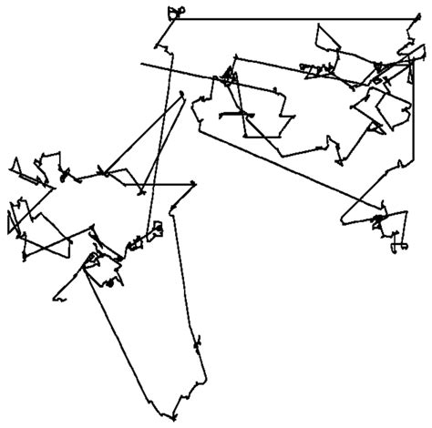 Figure Representation Of The Lévy Walk Mobility Model [rhe