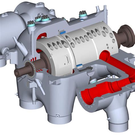 Image Of A Typical High Pressure Hp Turbine Download Scientific