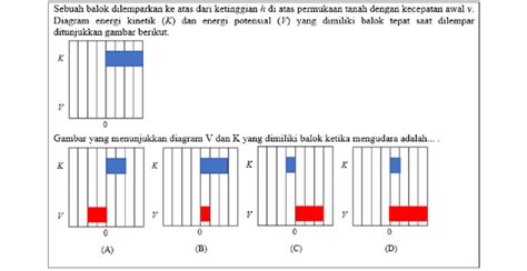 One Of Questions To Find The K And V Diagram Download Scientific Diagram