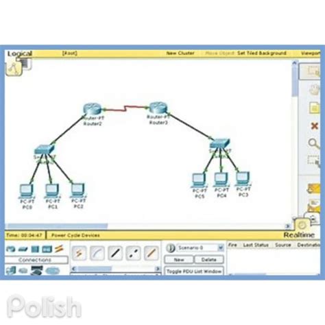 Help To Design Network In Cisco By Syednadeali101 Fiverr