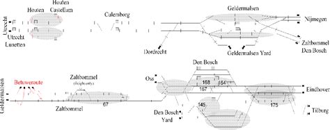 Figure 7 From A Tabu Search Algorithm For Rerouting Trains During Rail