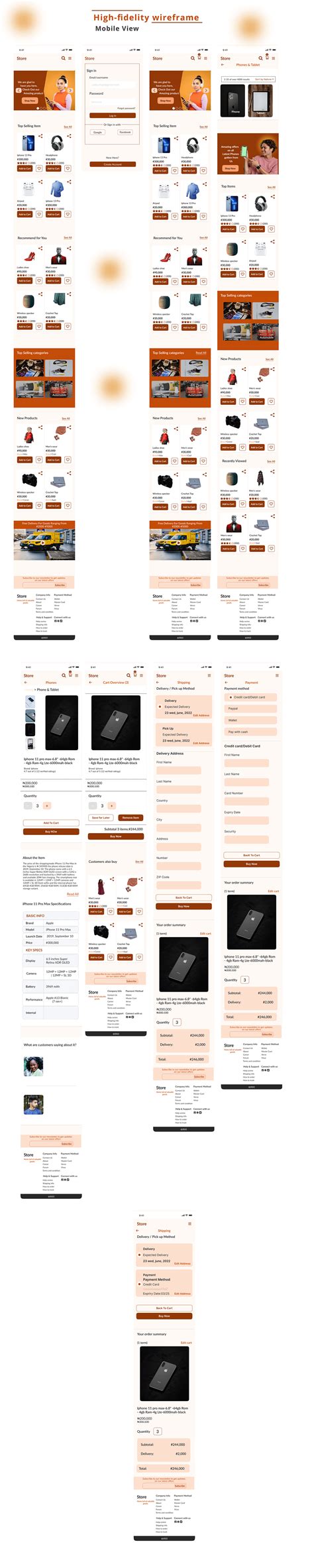 Responsive E Commerce Website Design On Behance