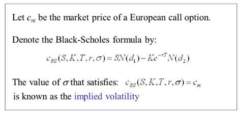 Volatility IV HV Definedge Securities Shelf