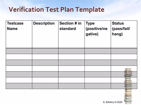How To Create Systemverilog Verification Environment Pdf