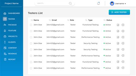 Admin Panel Ui On Behance