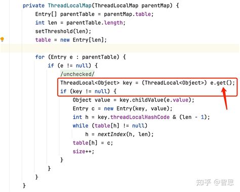 Java 的弱引用 Weekreference 知乎 Java 的弱引用 Weekreference 知乎