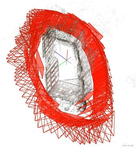 Colmap三维重建详解与使用方法计算机视觉zaf赵 Gitcode 开源社区 Colmap三维重建详解与使用方法计算机视觉zaf赵 Gitcode 开源社区