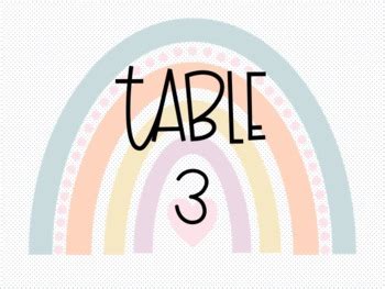 Boho Rainbow Table Numbers Classroom Decor By I Heart Recess By Jessica Scott