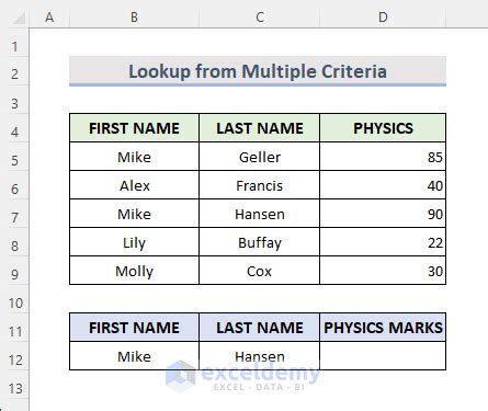 Excel INDEX MATCH If Cell Contains Text ExcelDemy