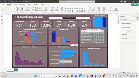 yogendra pal on linkedin dataanalysis share powerbi