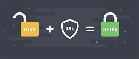 با وجود پروتکل HTTPS چرا شبکه ی اینترنت هنوز امنیت خود را ندارد تک تیپ