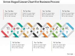 Seven Staged Linear Chart For Business Process Flat Powerpoint Design Graphics Presentation
