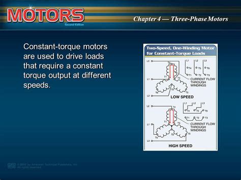 Chapter 4 Three Phase Motors Ppt Video Online Download