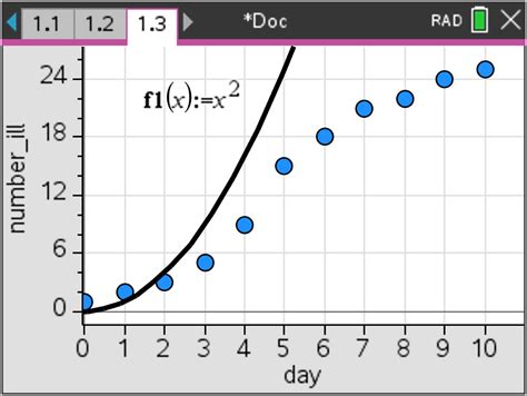 activity modeling virus spread mathematical modeling ti math nspired