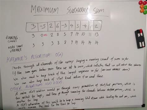 maximum subarray sum problem