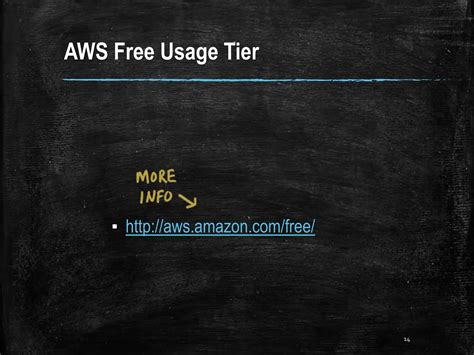 Aws Cloud Computing Internship Training Pptx