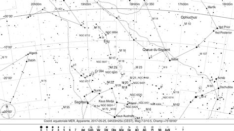 Messier 17 Association Sterenn